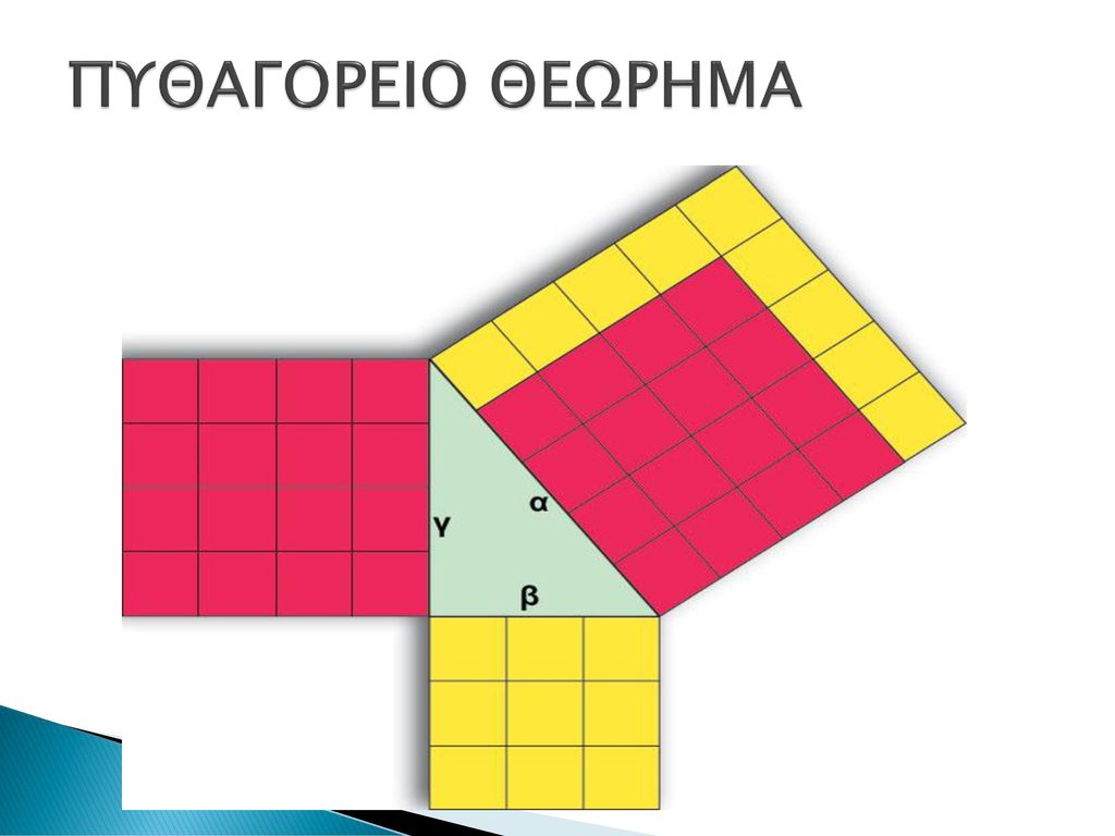 Μια ωδή στο Πυθαγόρειο Θεώρημα – Πύλη Ιάσωνος και Ρέας